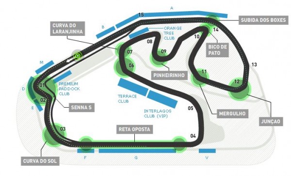 FORMULA 1 BRAZILIAN GRAND PRIX | Build Race Party